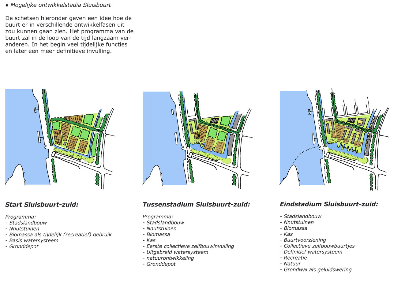 Sluisbuurt - VLUGP Stedebouw & Landschapsarchitectuur